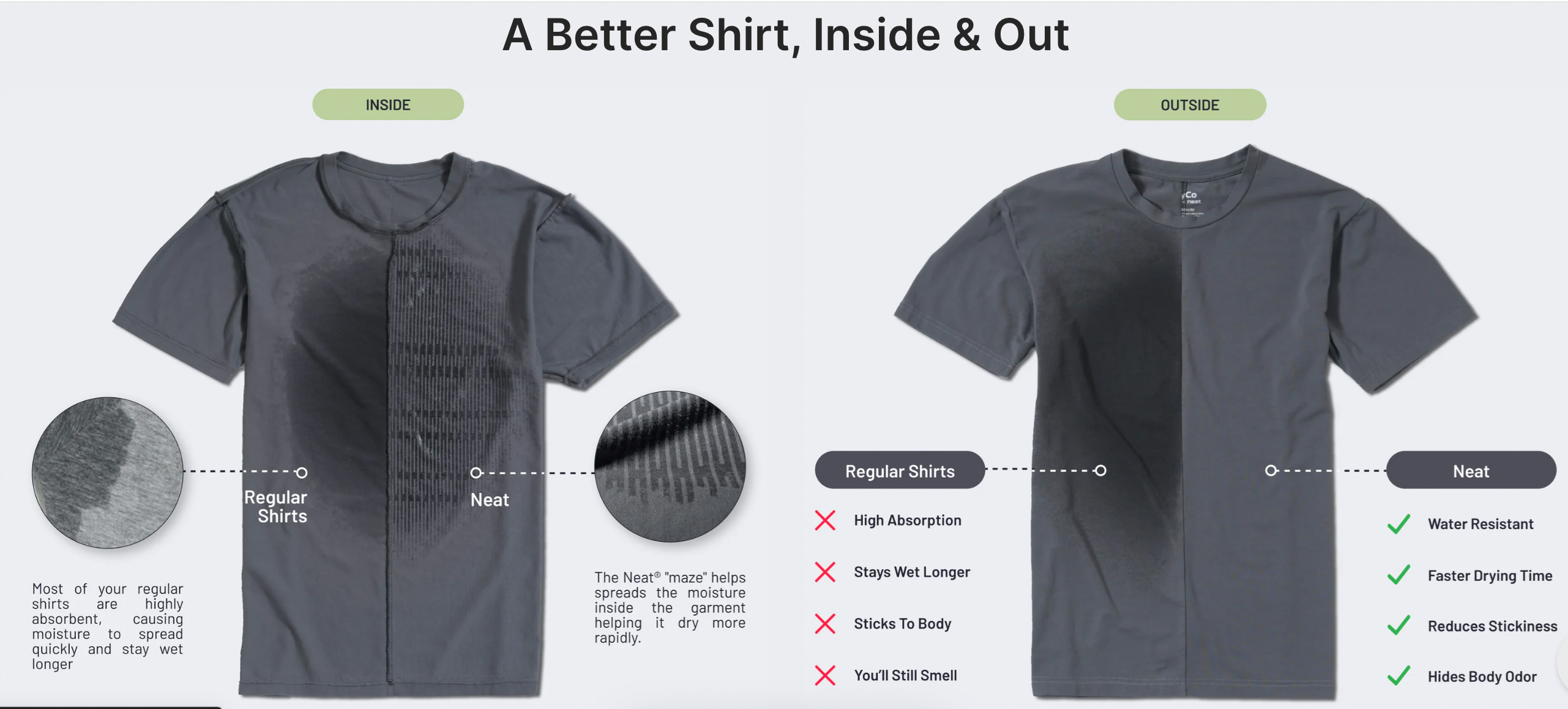 Bundles – Tagged "White"