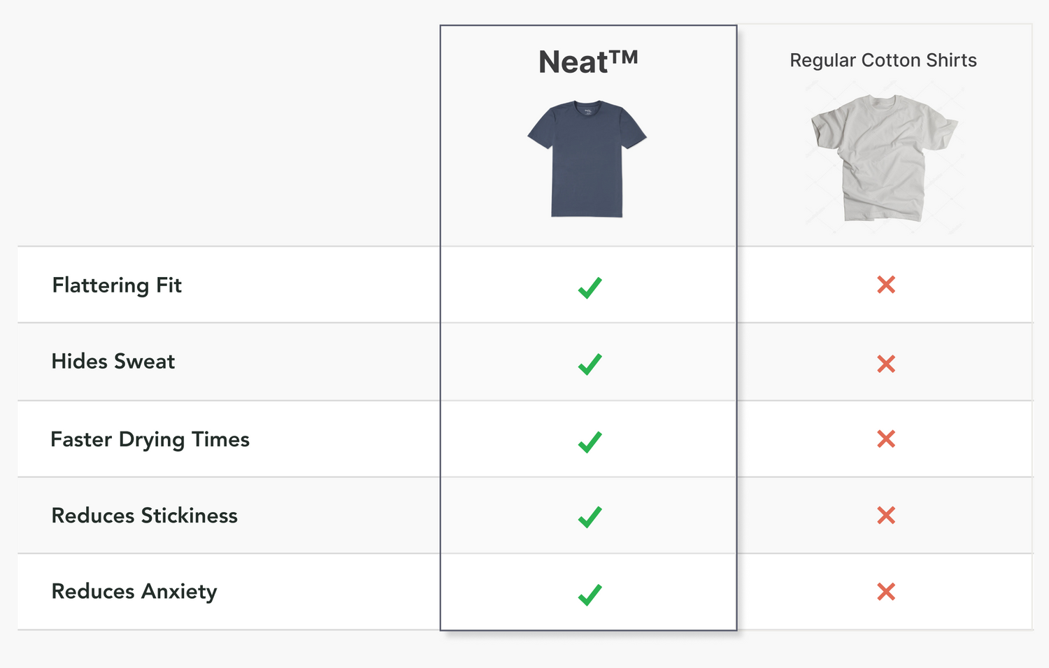 Grey Neat Polyester Men's Dry All Day Polo T-Shirt